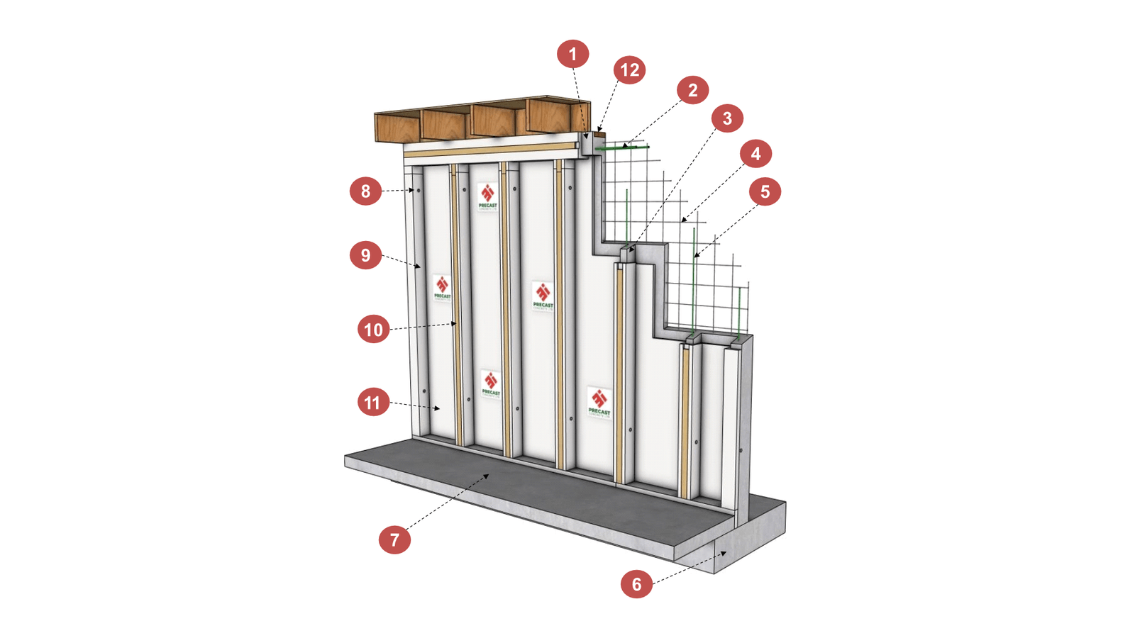 3i Precast | Precast Concrete Solutions